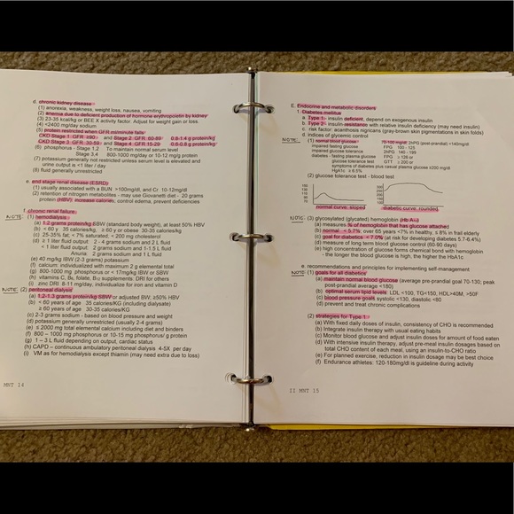 Other | Jean Inmans Review Of Dietetics Rd Exam Study | Poshmark